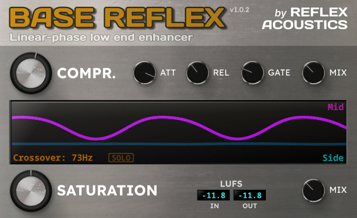 Base Reflex – Reflex Acoustics