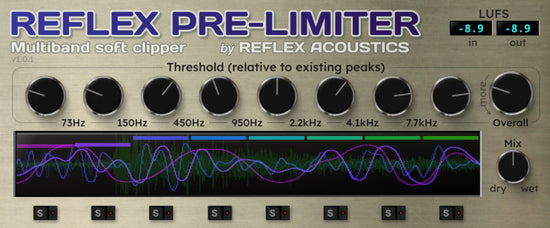 Reflex Pre-Limiter – Reflex Acoustics