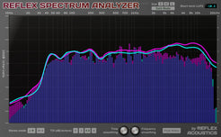 Reflex Spectrum Analyzer – Reflex Acoustics