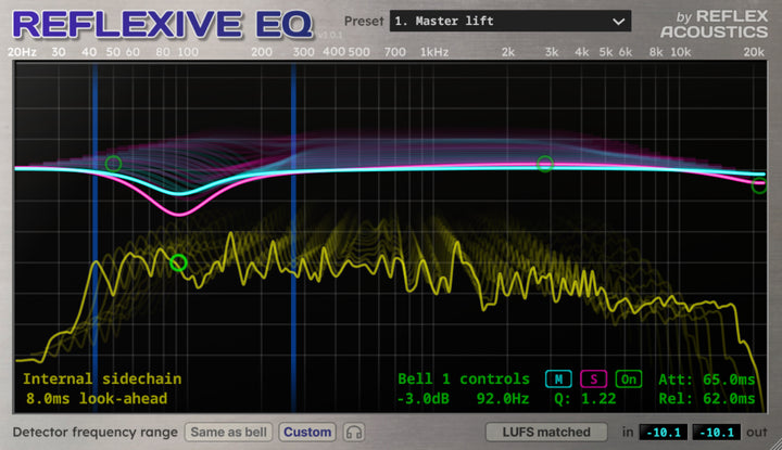Products – Page 2 – Reflex Acoustics